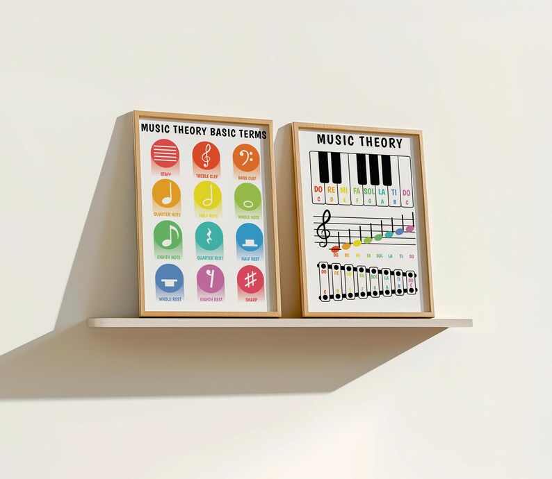 MUSIC POSTERS SET: Basic Terms + Music Theory, Educational Posters ...