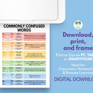 COMMONLY CONFUSED WORDS Poster, Grammar Chart for Homeschool, English ...