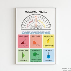 MEASURING ANGLES, How to Use a PROTRACTOR, Geometry, Educational Poster ...