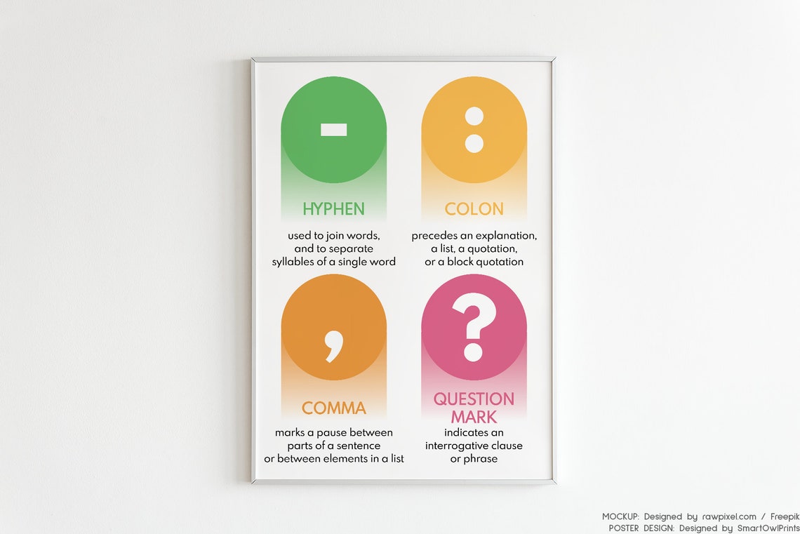 PUNCTUATION SET Set of 3 Posters Grammar Chart for - Etsy