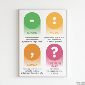 PUNCTUATION SET, Set of 3 Posters, Grammar Chart for Homeschool ...