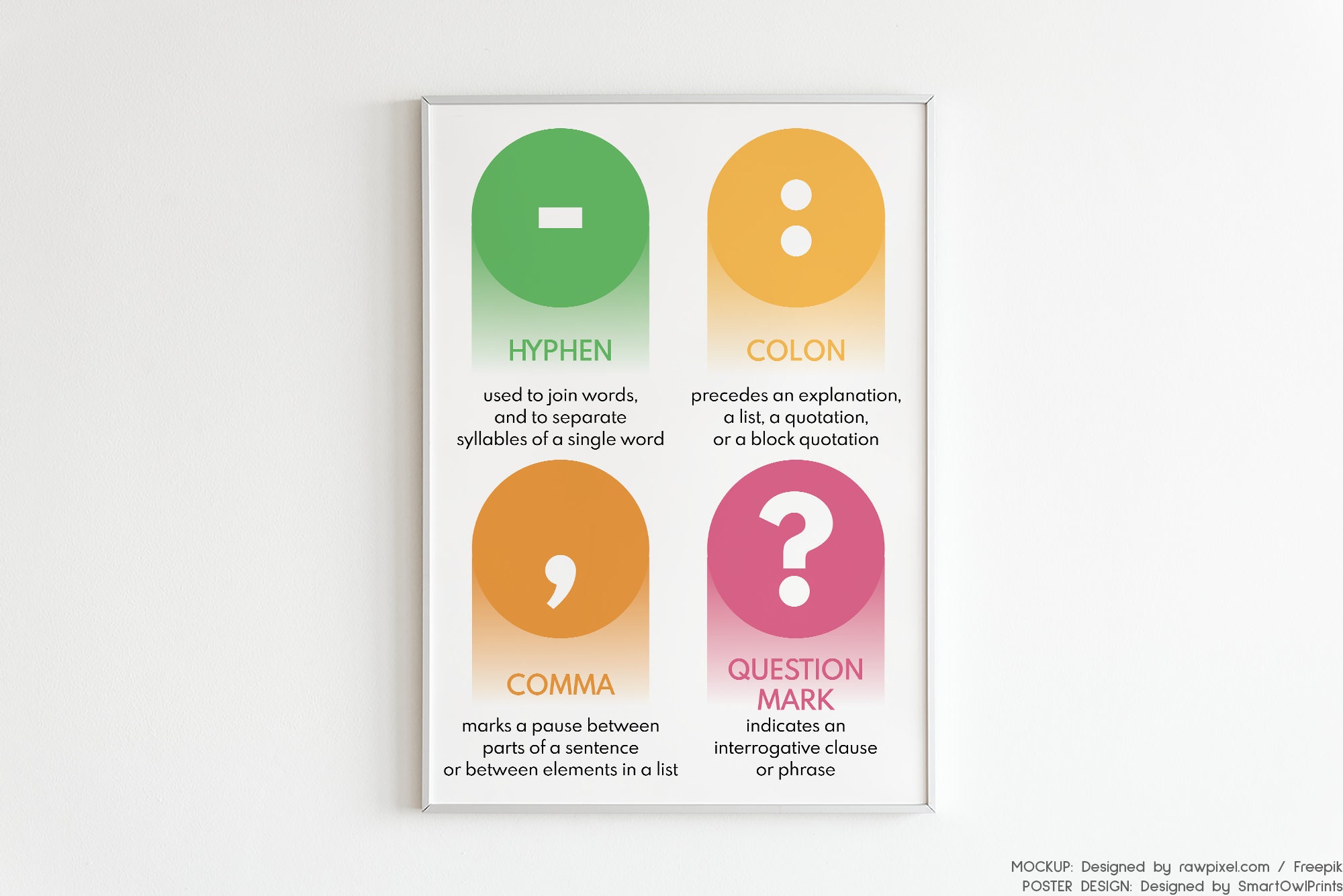 PUNCTUATION SET Set of 3 Posters Grammar Chart for - Etsy