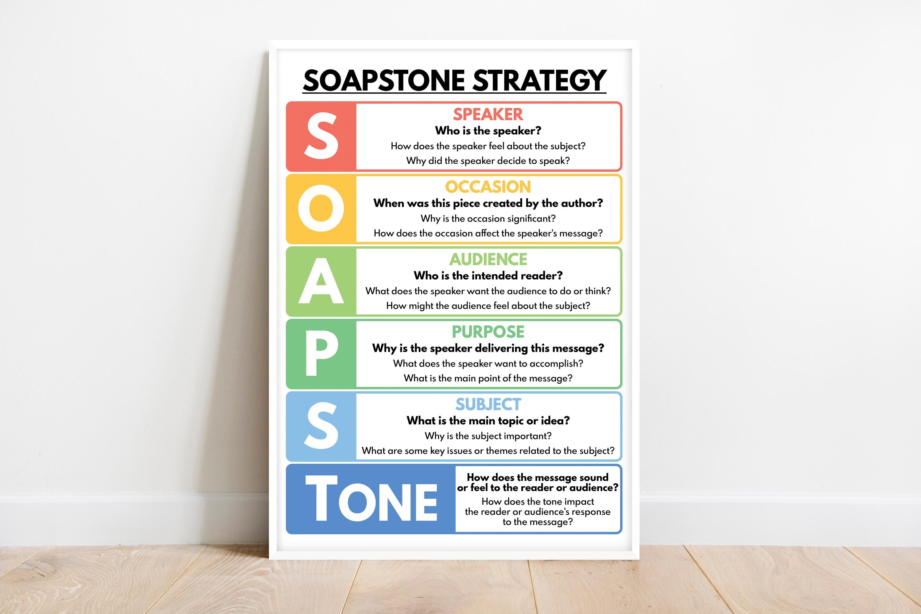 SOAPSTONE STRATEGY POSTER, English Language Educational Poster for ...