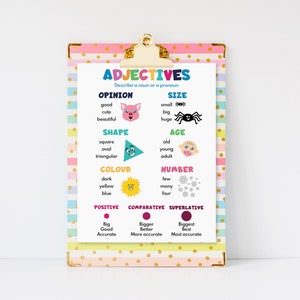 ADJECTIVES TYPES, Poster for Kids, Parts of Speech, Grammar Anchor ...