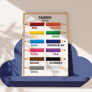 COLOR NAMES for Kids, German Language, Colors in German, Educational ...