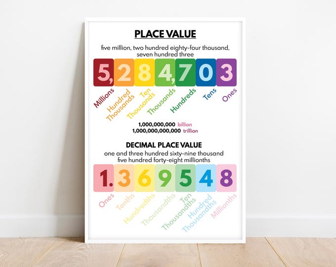 BULLETIN BOARD KIT- Happy Birthday Display | Positive Classroom ...