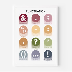 PUNCTUATION POSTER, Grammar Chart, Homeschool, Classroom Decor ...