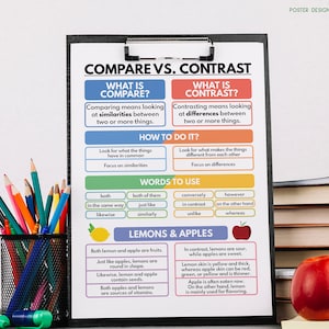 COMPARE and CONTRAST POSTER, Guide for Teachers, Homeschool, Analyzing ...