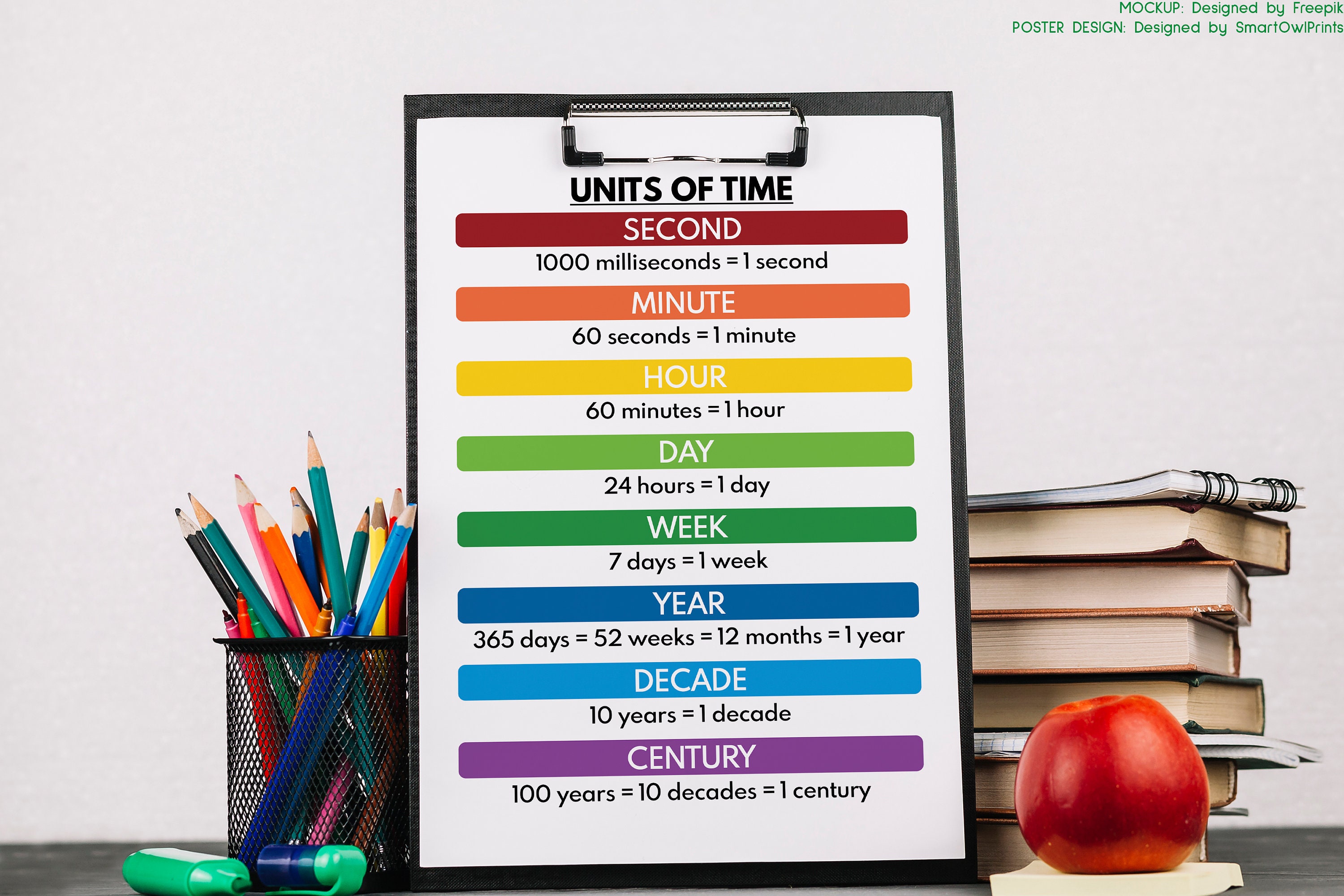 UNITS OF TIME Conversion Chart Visual Aids Rainbow Colors - Etsy