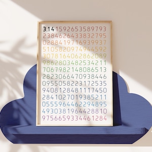 PI NUMBER Poster, Educational Poster, Math, Rainbow Colors, Classroom ...