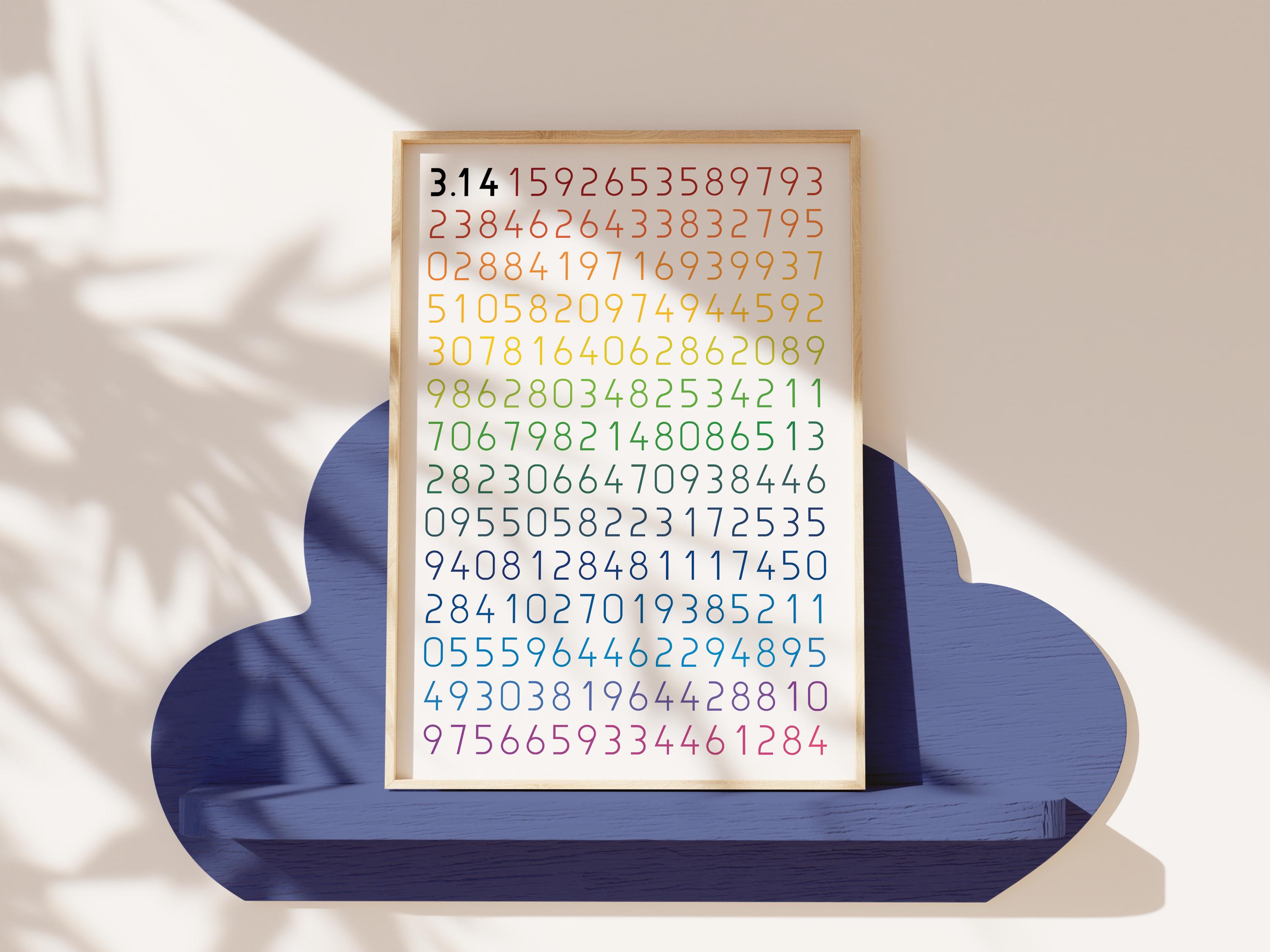PI NUMBER Poster, Educational Poster, Math, Rainbow Colors, Classroom ...