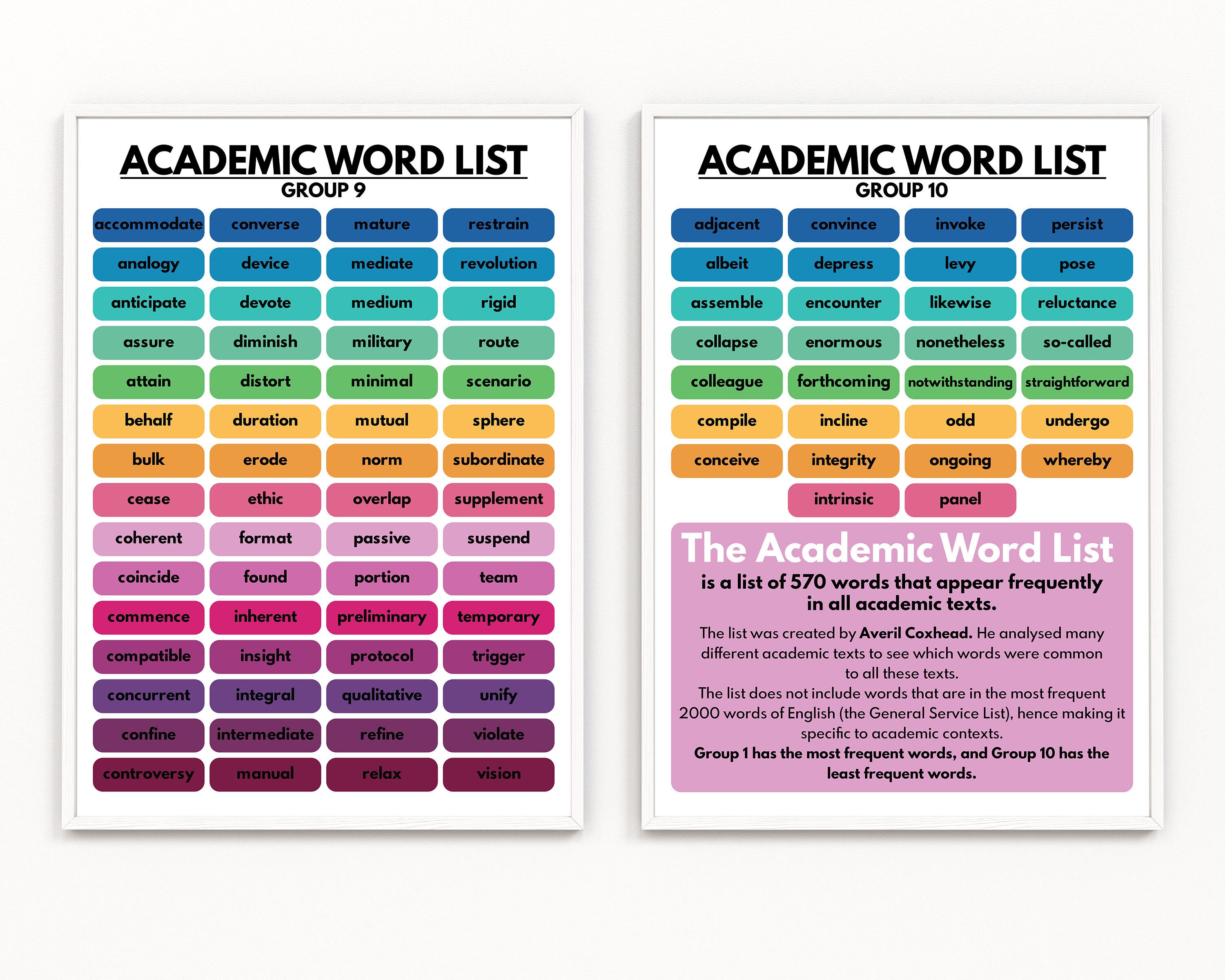 ACADEMIC WORD LIST, Set of 10 Posters, English Vocabulary, Writing and ...