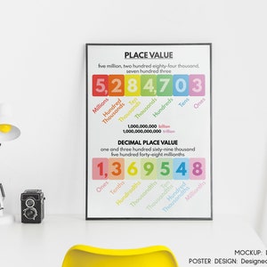 PLACE VALUE Poster Educational Poster Poster for Kids Math - Etsy