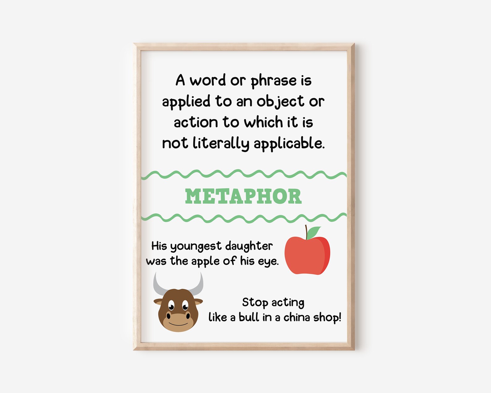 FIGURATIVE LANGUAGE Set of 8 Posters, English Language, Classroom ...