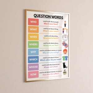 QUESTION WORDS POSTER, English Language Grammar Chart, Visual Aids for ...