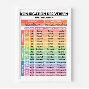German Language, VERB CONJUGATION, Regular Verbs, Grammar Chart, Visual ...