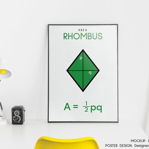 AREA FORMULAS POSTERS, Set of 8 Posters, Geometry, Educational Poster ...