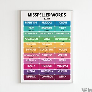 Spelling Savvy: the 99 Most Frequently MISSPELLED WORDS Set of 3 ...