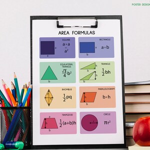 AREA FORMULAS, Geometry, Geometric Shapes, Educational Poster, Math ...
