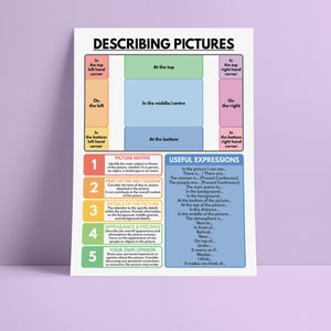 DESCRIBING PICTURES POSTER, How to Descrive a Picture or a Photo ...