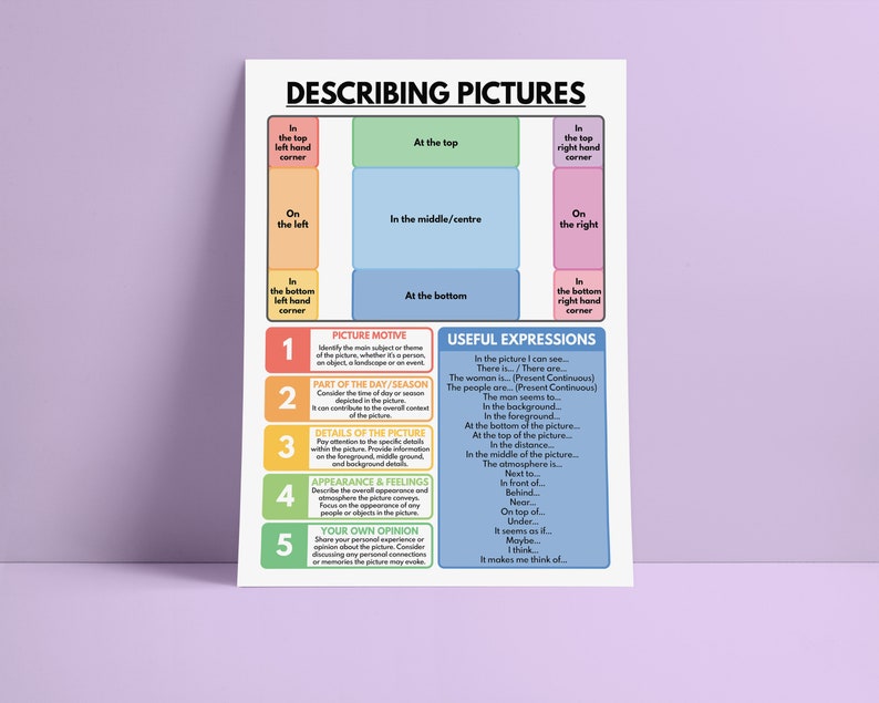 DESCRIBING PICTURES POSTER, How to Descrive a Picture or a Photo ...