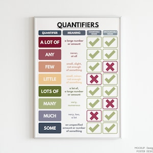 QUANTIFIERS POSTER, English Language Grammar Chart, Homeschool and ...