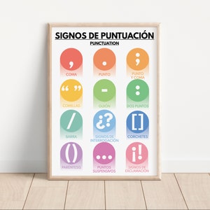 PUNCTUATION POSTER, Spanish Language, Grammar Chart for Homeschool ...