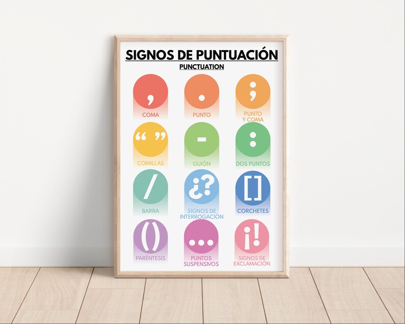 PUNCTUATION POSTER, Spanish Language, Grammar Chart for Homeschool ...