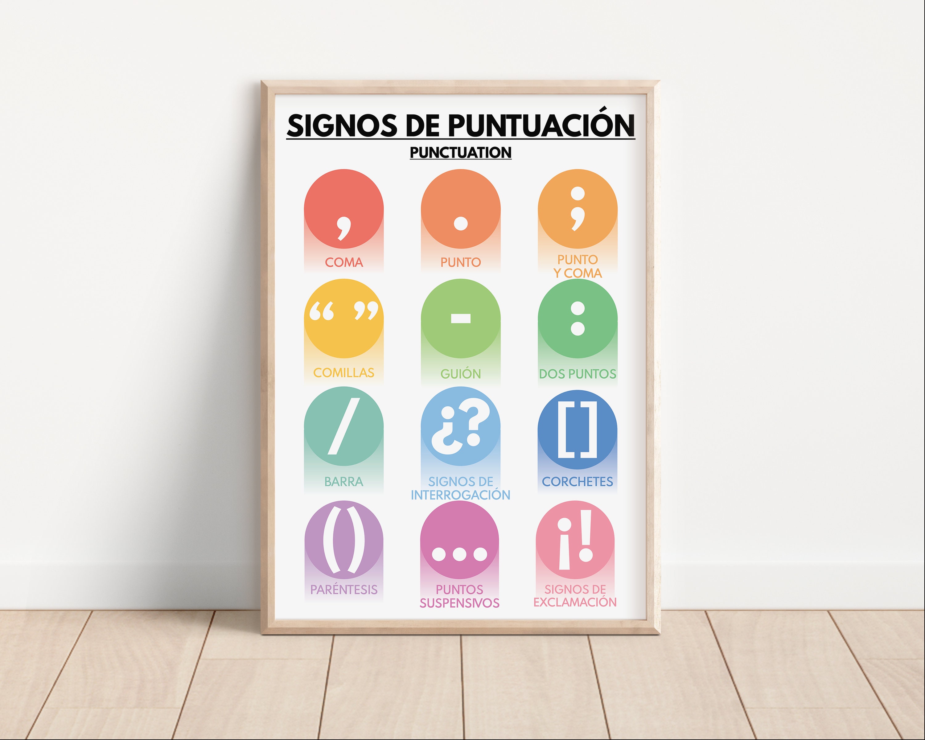PUNCTUATION POSTER, Spanish Language, Grammar Chart for Homeschool ...