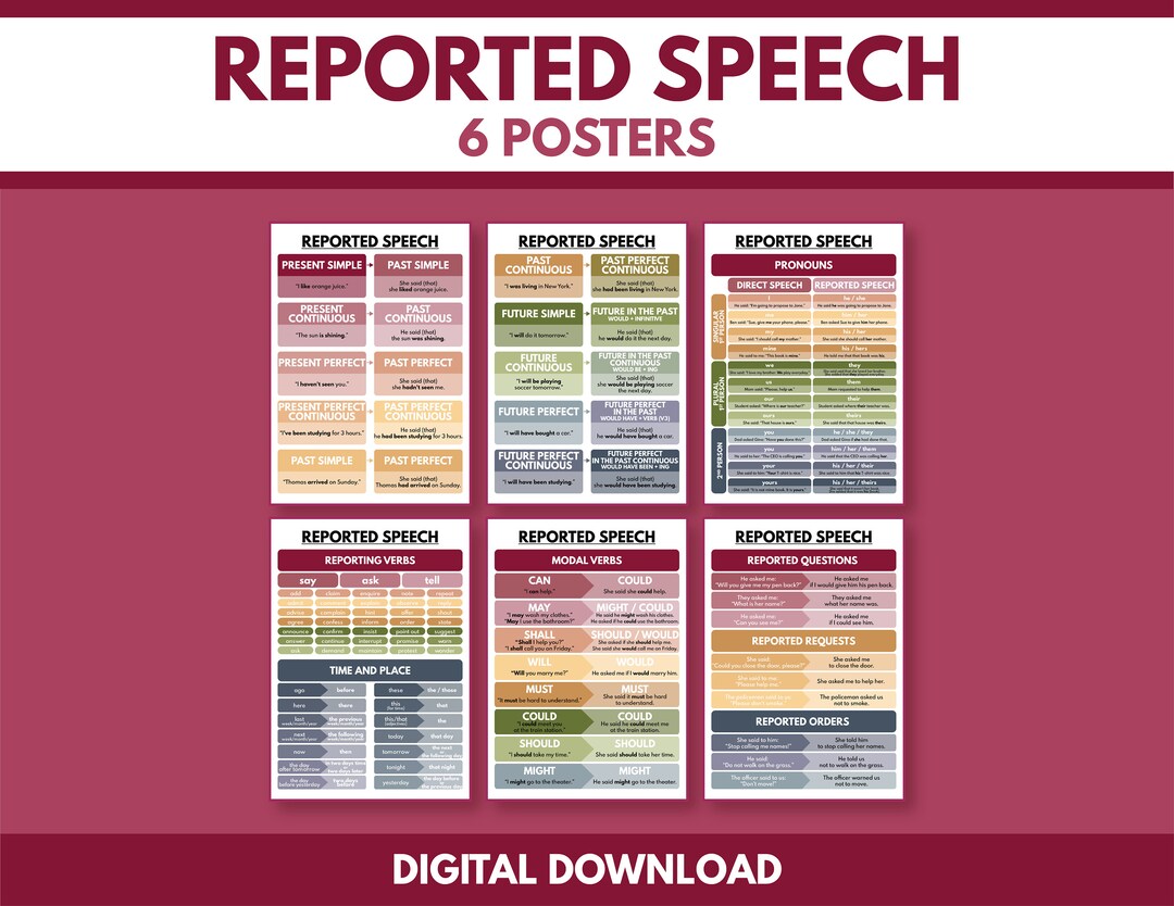 REPORTED SPEECH, Set of 6 Posters, English Language, Homeschool ...