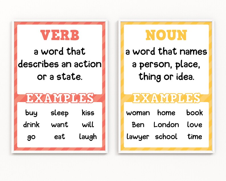 PARTS OF SPEECH Set of 8 Posters English Grammar Visual - Etsy