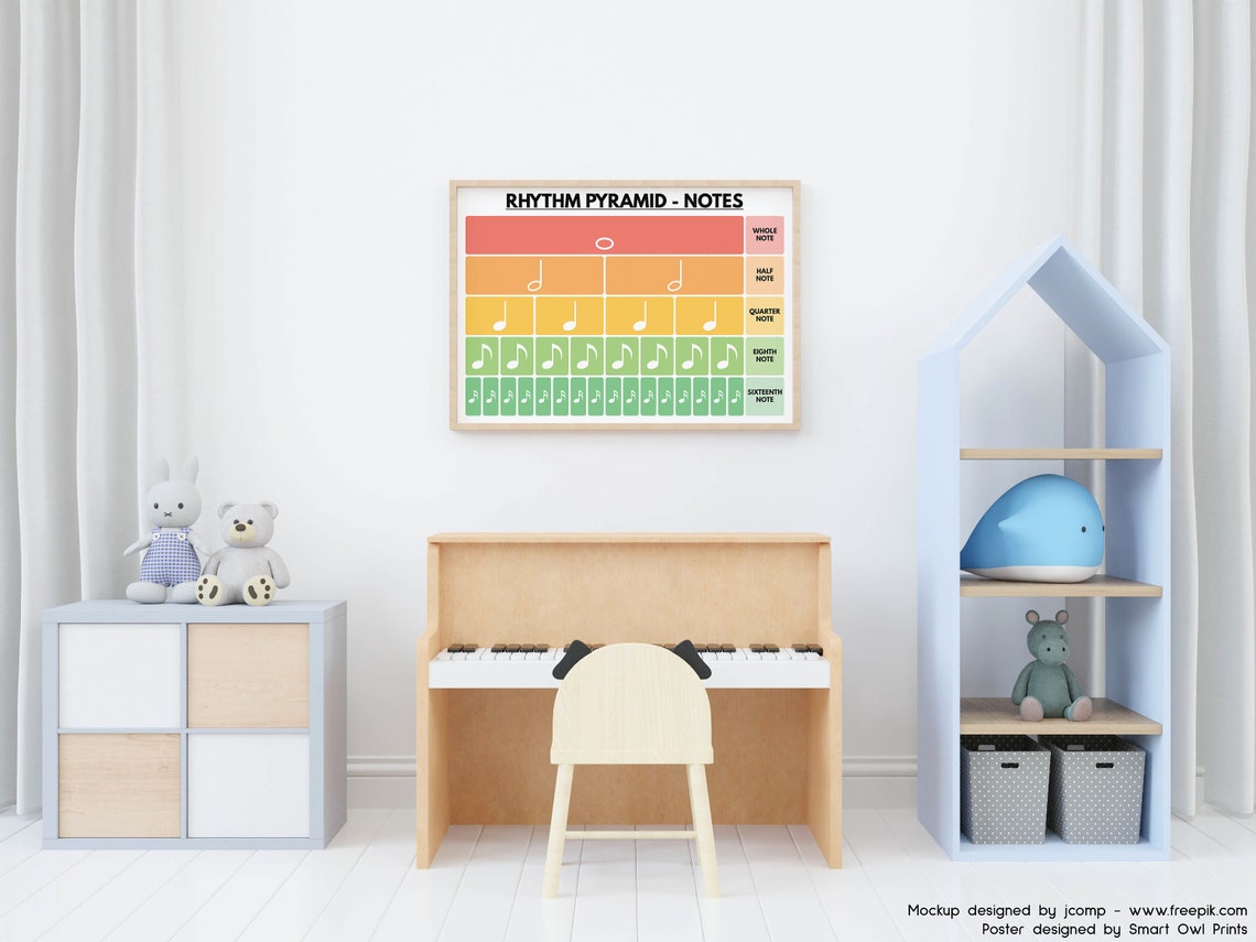 NOTE VALUES POSTER Musical Fractions Music Poster - Etsy