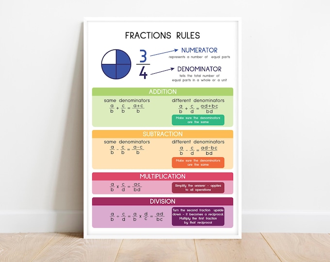 BULLETIN BOARD KIT- Happy Birthday Display | Positive Classroom ...