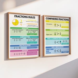 FRACTIONS Poster Set, 8 Posters, Educational Posters for Kids, Math ...
