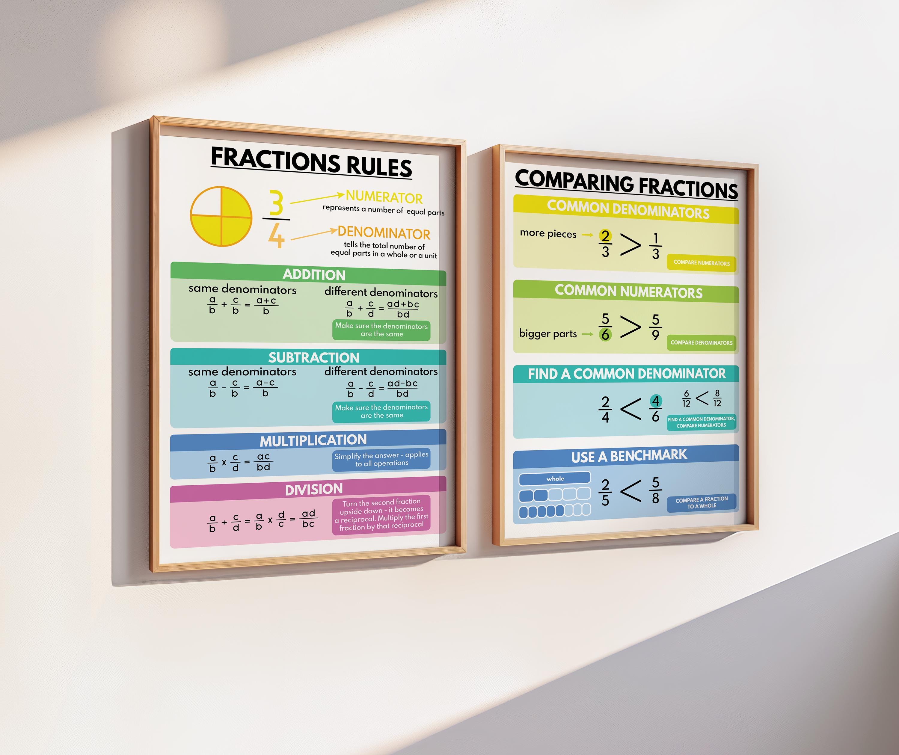 FRACTIONS Poster Set, 8 Posters, Educational Posters for Kids, Math ...