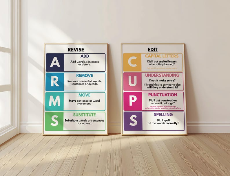 ARMS & CUPS POSTERS, Set of 2 Posters, English Language, Homeschool ...