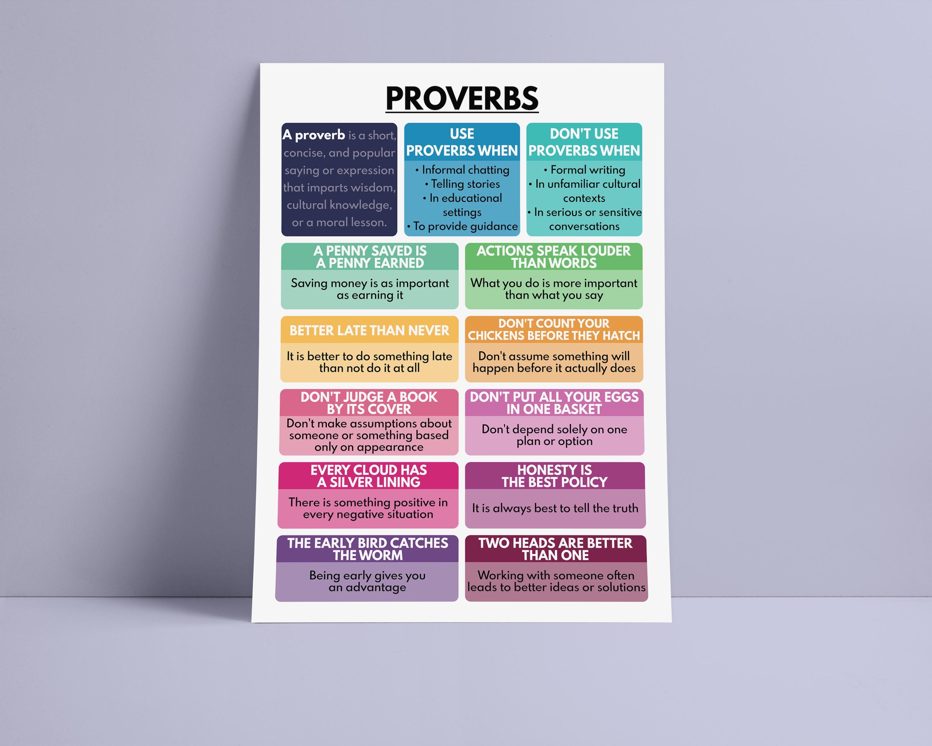 PROVERBS POSTER, What Are Proverbs, Proverbs Examples, Learn English ...