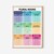 ENGLISH VERB TENSES Poster, English Grammar Chart for Homeschool ...