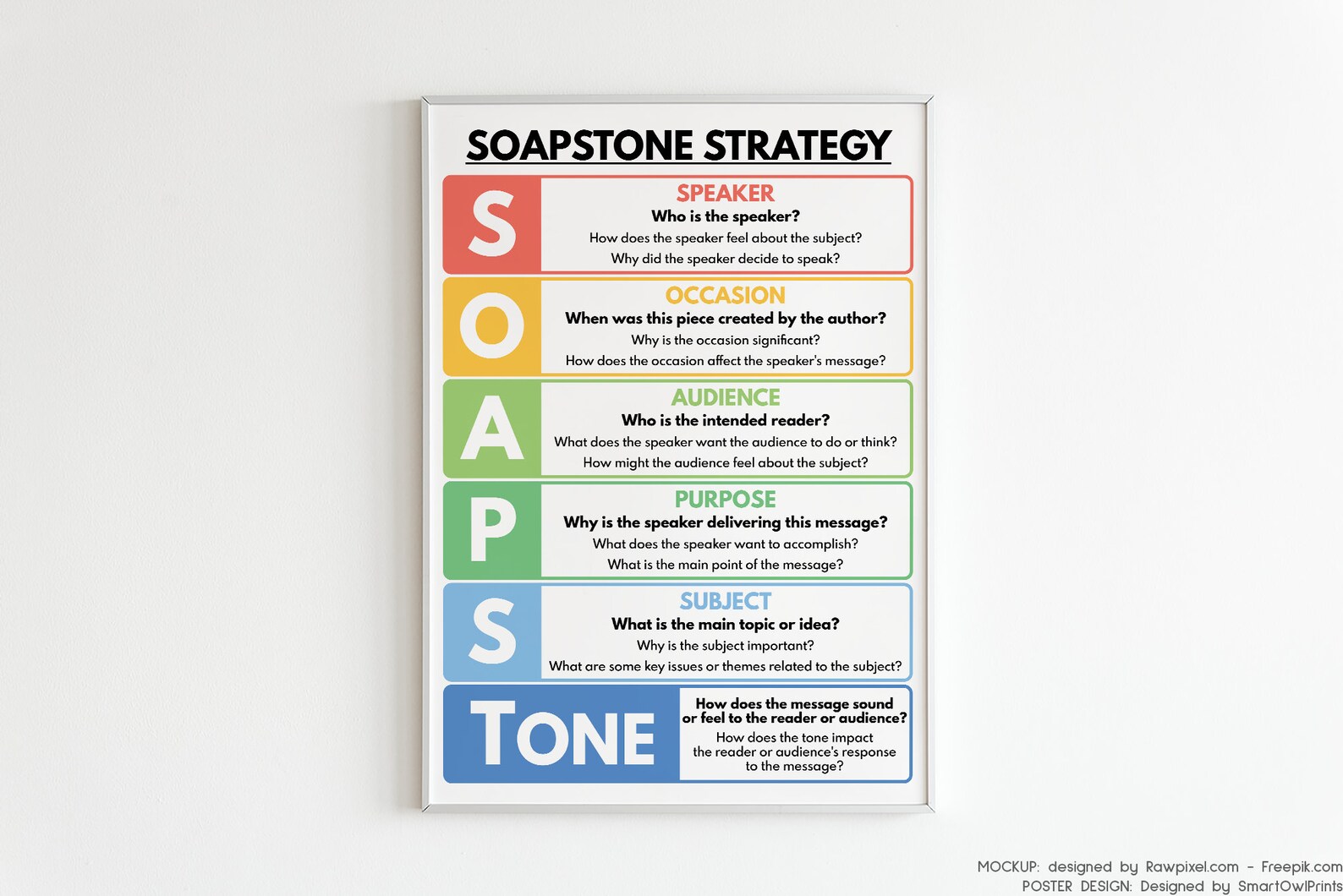 SOAPSTONE STRATEGY POSTER, English Language Educational Poster for ...