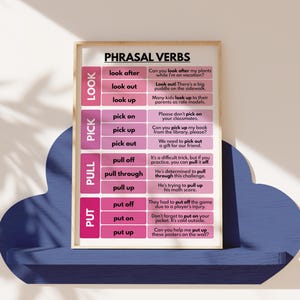 Phrasal Verbs Poster Set: English Grammar, Boho Classroom Art (digital ...