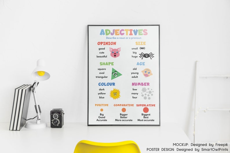 ADJECTIVES FOR KIDS, Types of Adjectives, Parts of Speech, Grammar ...
