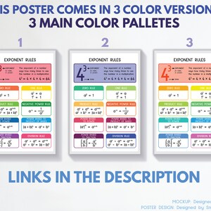 EXPONENT RULES POSTER, Printable Educational Posters, Math Rules, Math ...