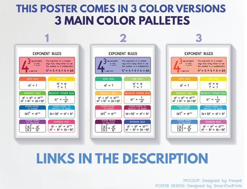EXPONENT RULES POSTER, Printable Educational Posters, Math Rules, Math ...