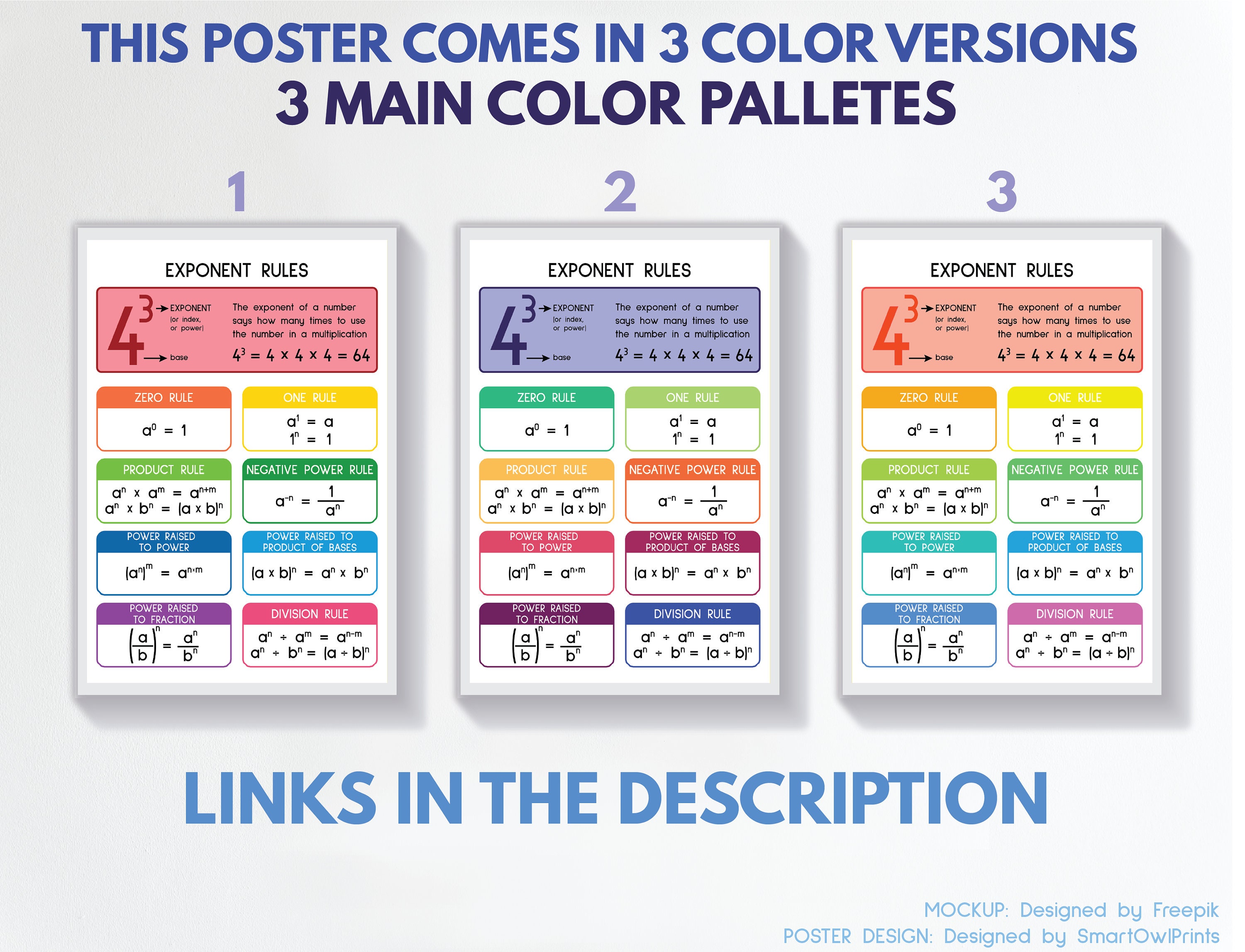 EXPONENT RULES POSTER, Printable Educational Posters, Math Rules, Math ...