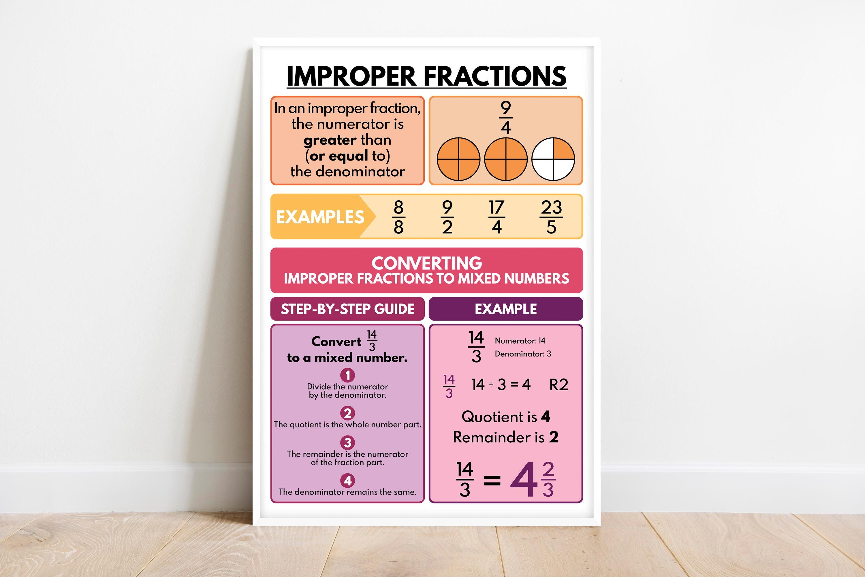 IMPROPER FRACTIONS Poster, Educational Posters for Kids, Math Classroom ...