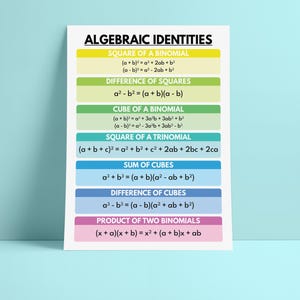ALGEBRAIC IDENTITIES, Educational Posters, Math, Math Poster for Kids ...