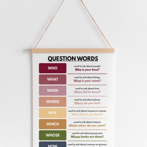 QUESTION WORDS POSTER, English Language, Basic Vocabulary Chart ...