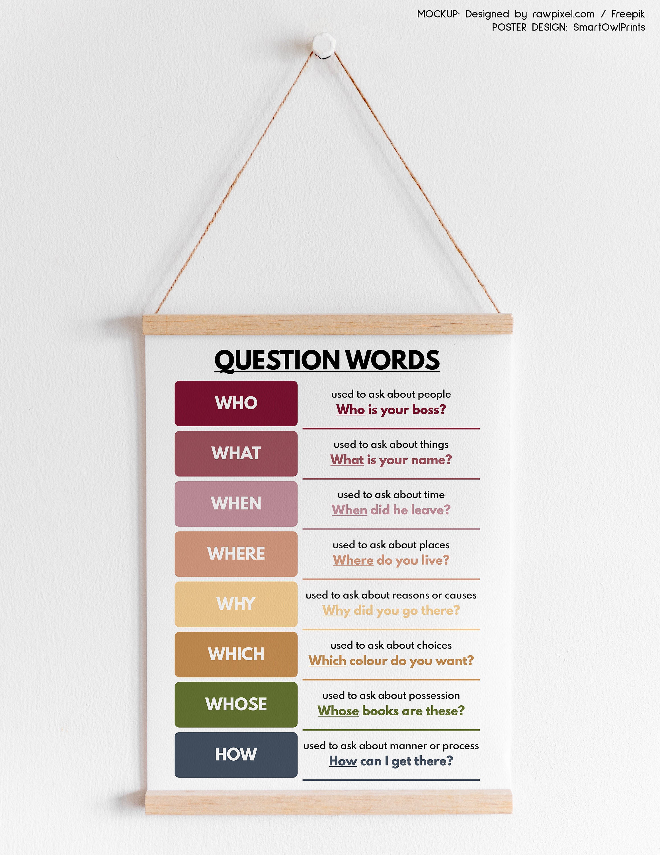 QUESTION WORDS POSTER English Language Basic Vocabulary - Etsy