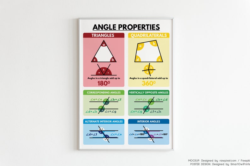 ANGLES POSTERS SET, Types of Angles, Measuring Angles, Properties ...