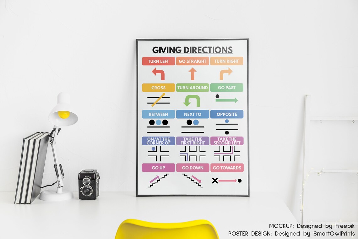 GIVING DIRECTIONS POSTER, Vocabulary Chart for Homeschool, English ...